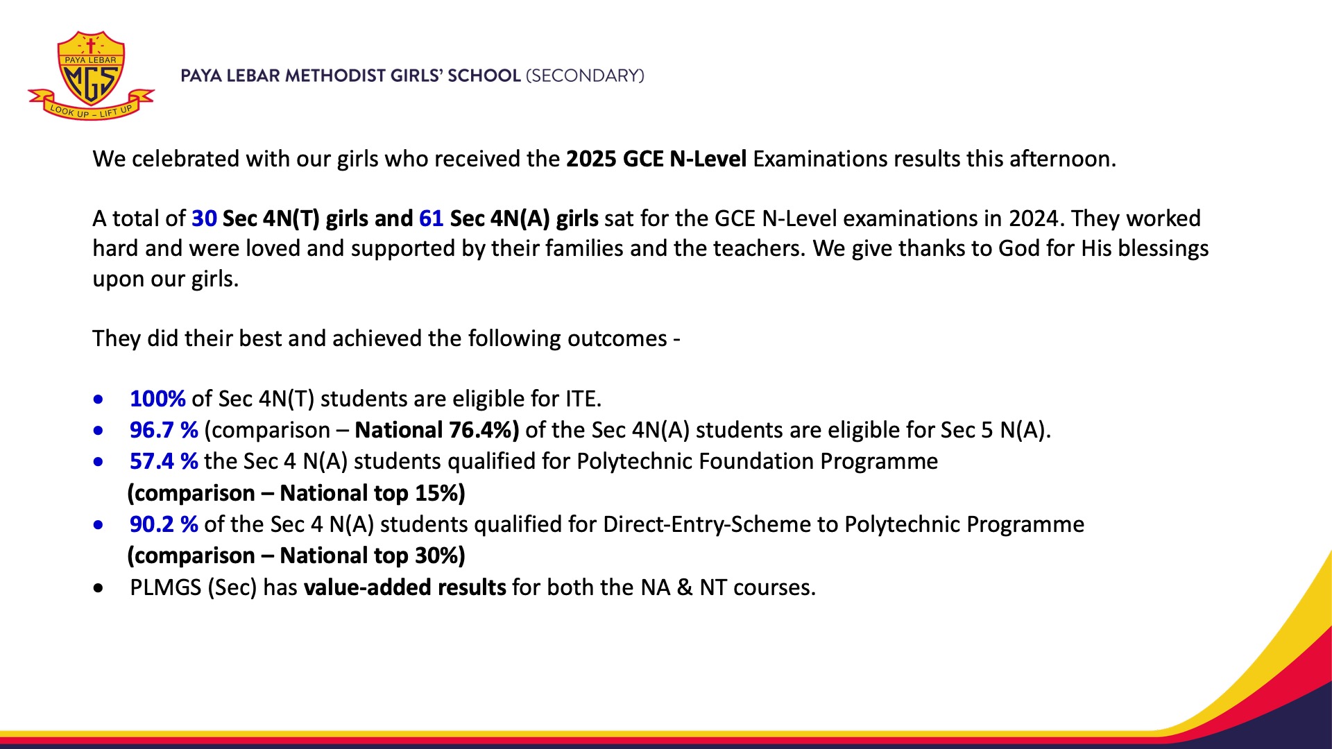 2025 GCE ‘N’ Level Examination Results & Briefing Slides