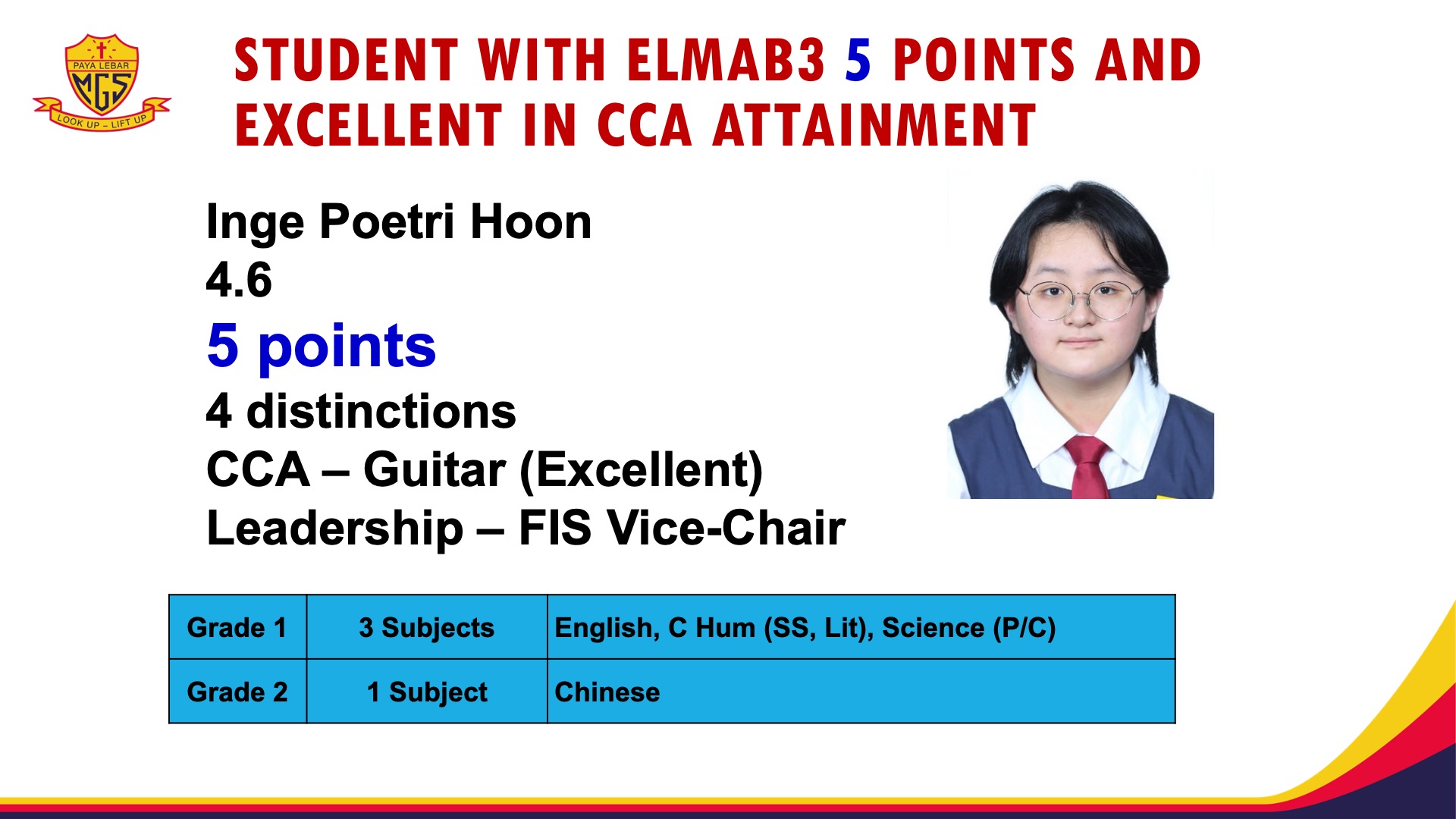 2024 GCE ‘N’ Level Examination Results & Briefing Slides