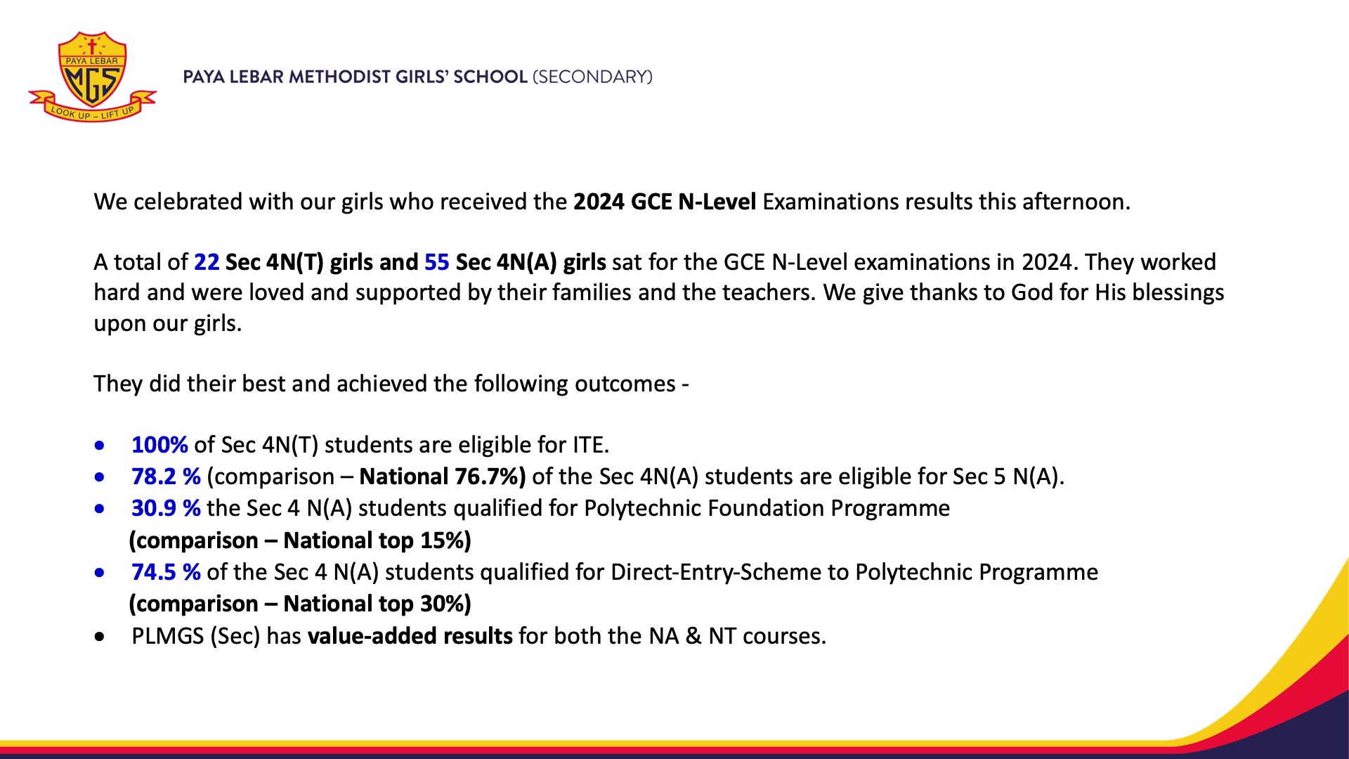 2024 GCE ‘N’ Level Examination Results & Briefing Slides
