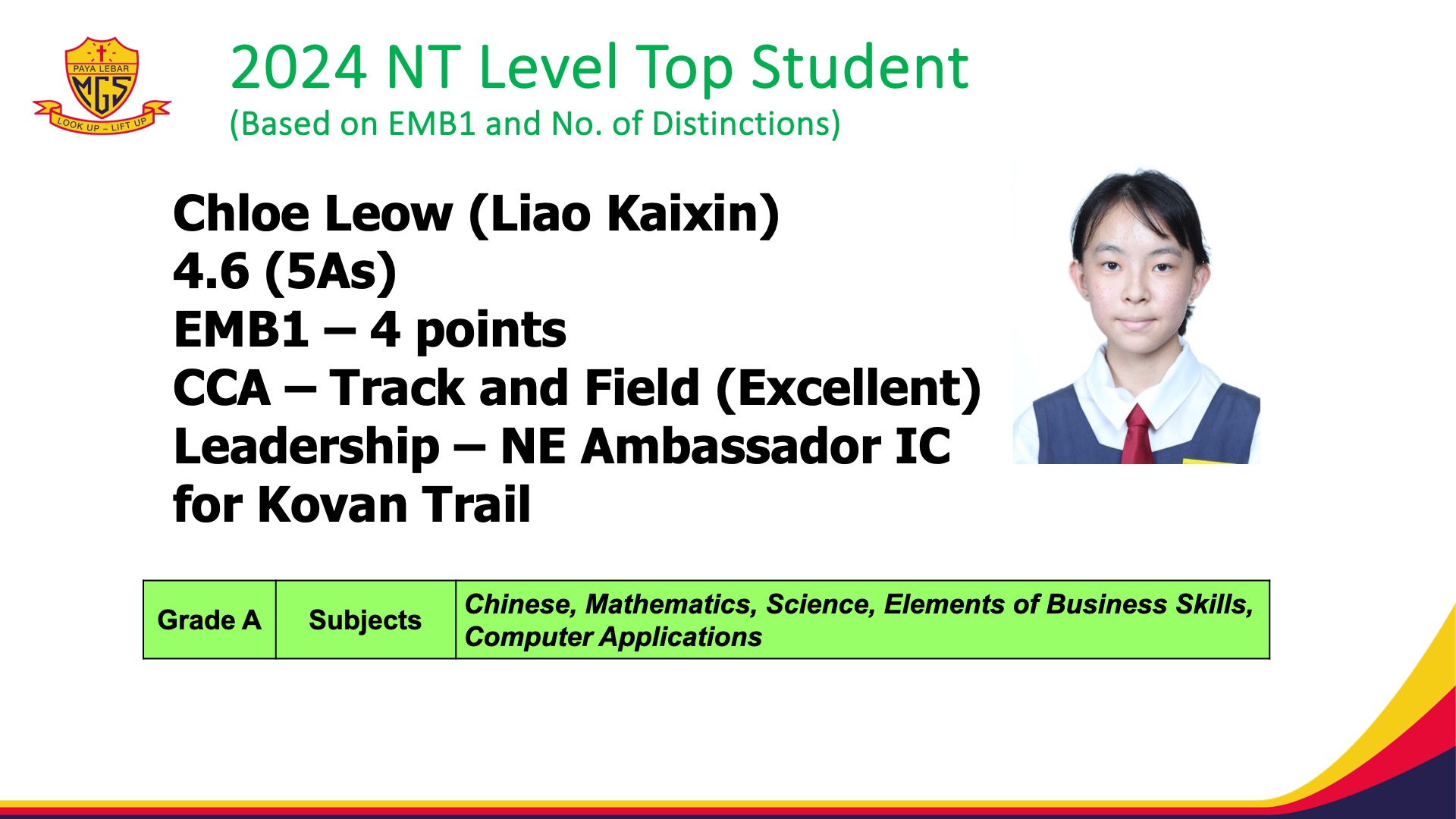 GCE N Level 2024