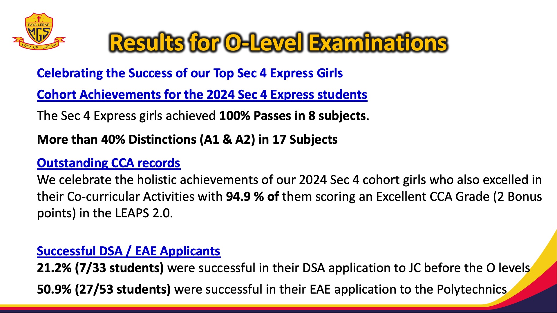 2024 GCE ‘O’ Level Examination Results & Briefing Slides